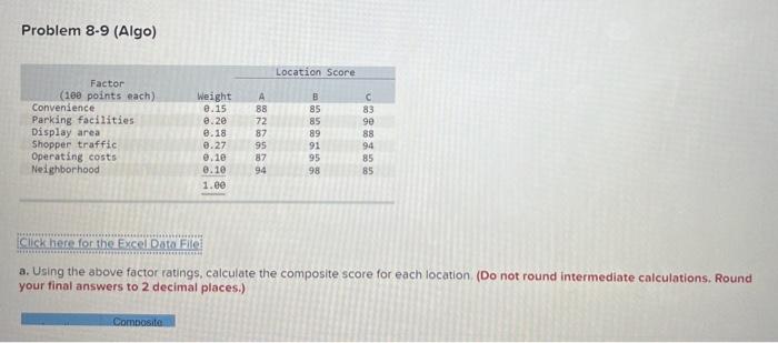 Solved Problem 8-9 (Algo) Click here for the Excel Data | Chegg.com