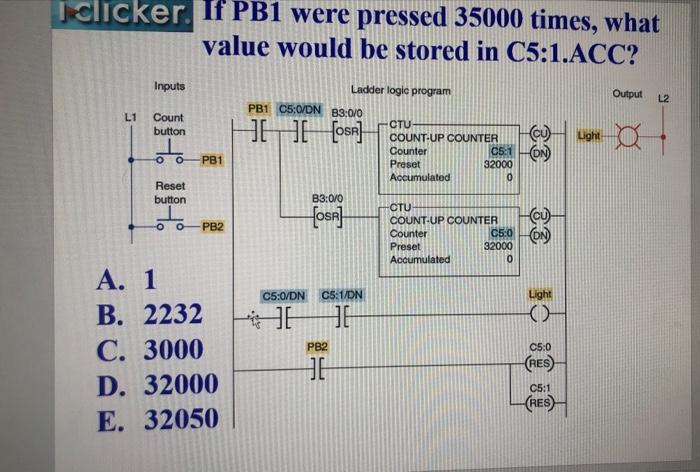 Solved If PB1 were pressed 35000 times, what value would be | Chegg.com