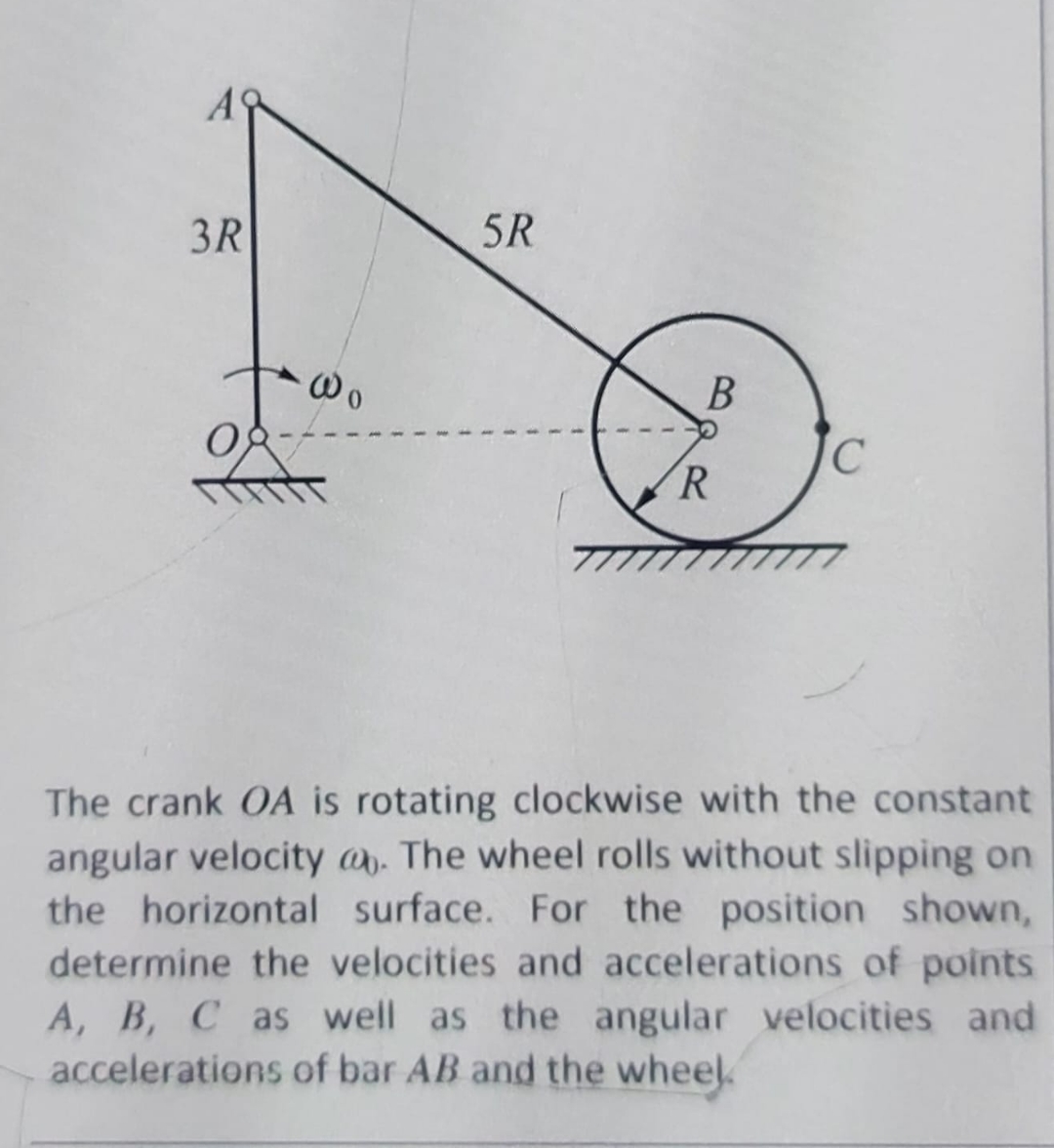 Solved The crank OA ﻿is rotating clockwise with the constant | Chegg.com