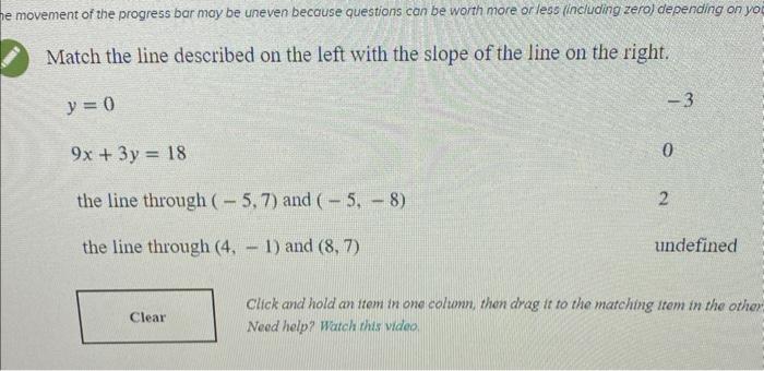 Solved Match the line described on the left with the slope | Chegg.com