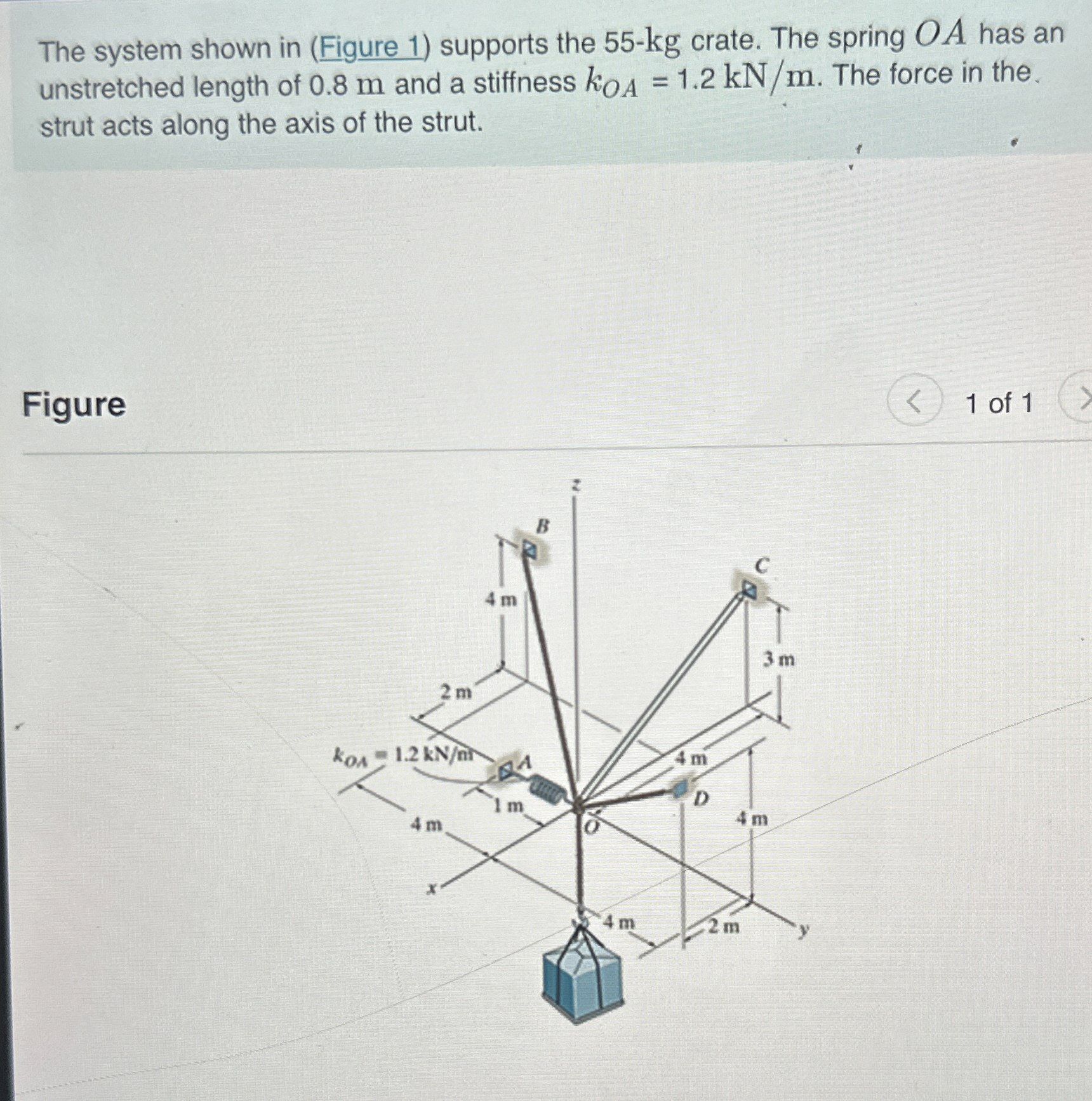 Solved The system shown in (Figure 1) ﻿supports the 55-kg | Chegg.com