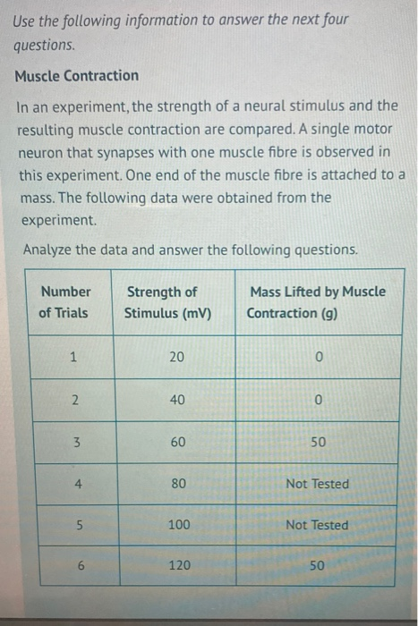 Solved Define threshold potential. (1 mark) One student | Chegg.com