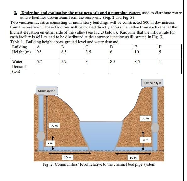 Solved 3. Designing and evaluating the pipe network and a | Chegg.com