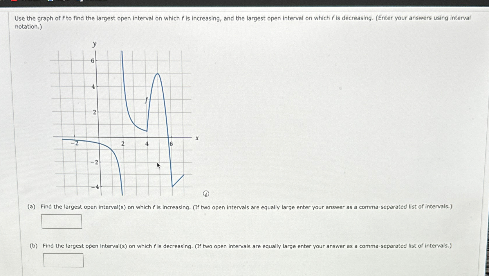 Solved Use the graph of f ﻿to find the largest open interval | Chegg.com