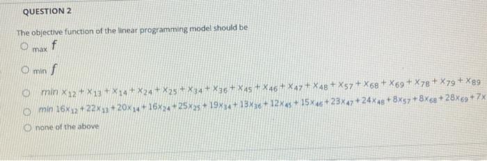 Solved QUESTION 2 The objective function of the linear | Chegg.com