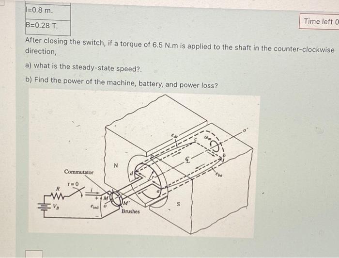 Solved The figure below shows a simple rotating loop between | Chegg.com