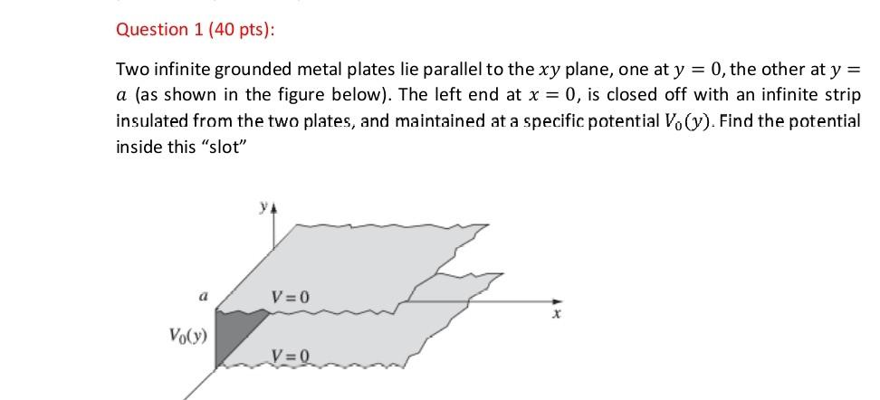 Solved Two infinite grounded metal plates lie parallel to | Chegg.com