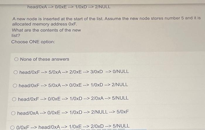 Solved head/0xA →0/0×E→1/0×D→2/NULL A new node is inserted | Chegg.com