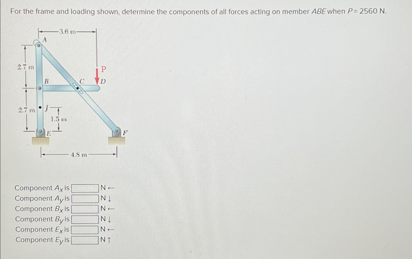 Solved For the frame and loading shown, determine the | Chegg.com