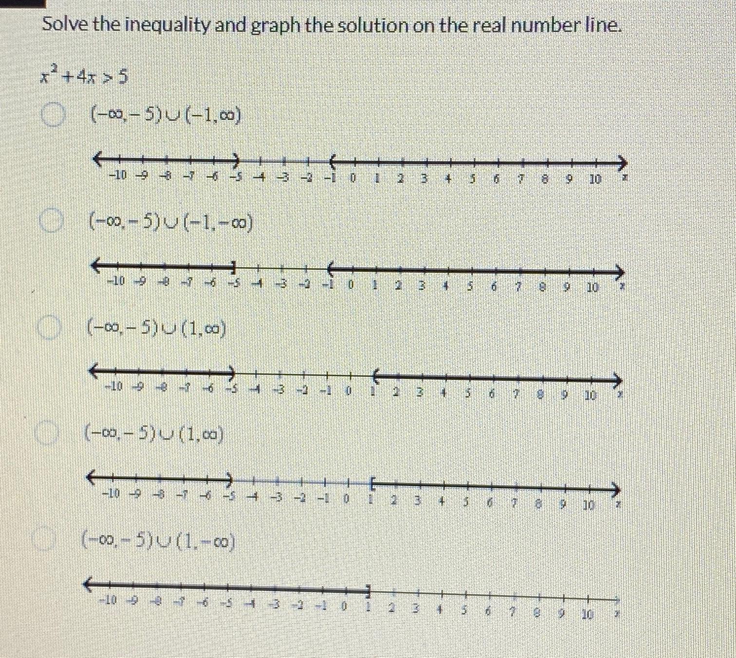 Solved Solve the inequality and graph the solution on the | Chegg.com