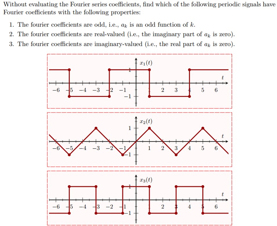 Solved Please explain how to determine even/odd and | Chegg.com