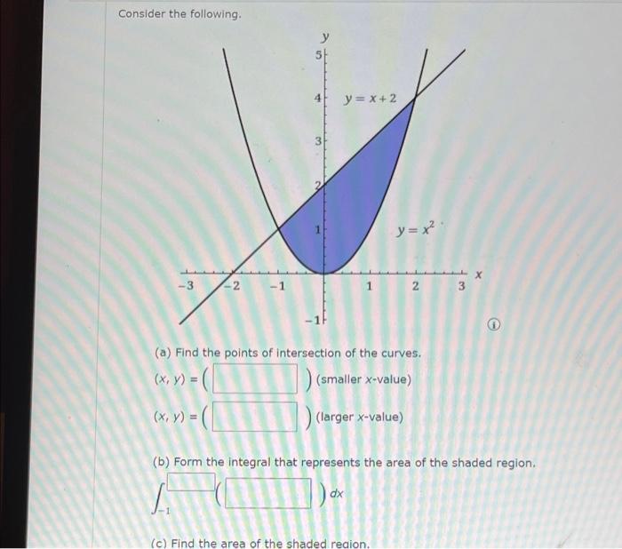 Solved Consider the following. | Chegg.com