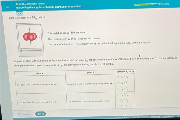 Solved GENERAL CHEMISTRY REVIEW Interpreting the angular | Chegg.com