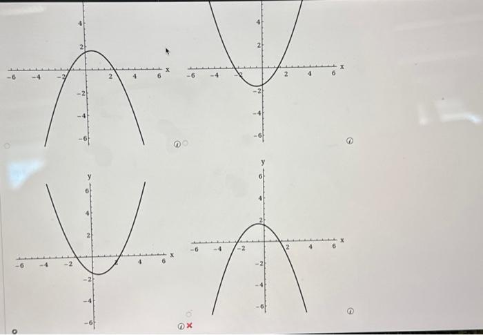 Solved Determine whether the function's vertex is a maximum | Chegg.com
