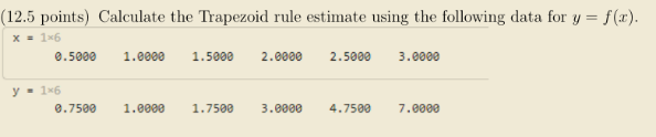 Solved (12.5 ﻿points) ﻿Calculate the Trapezoid rule estimate | Chegg.com