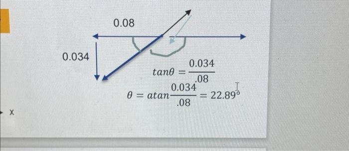 Solved please explain how to solve this to get the answer | Chegg.com