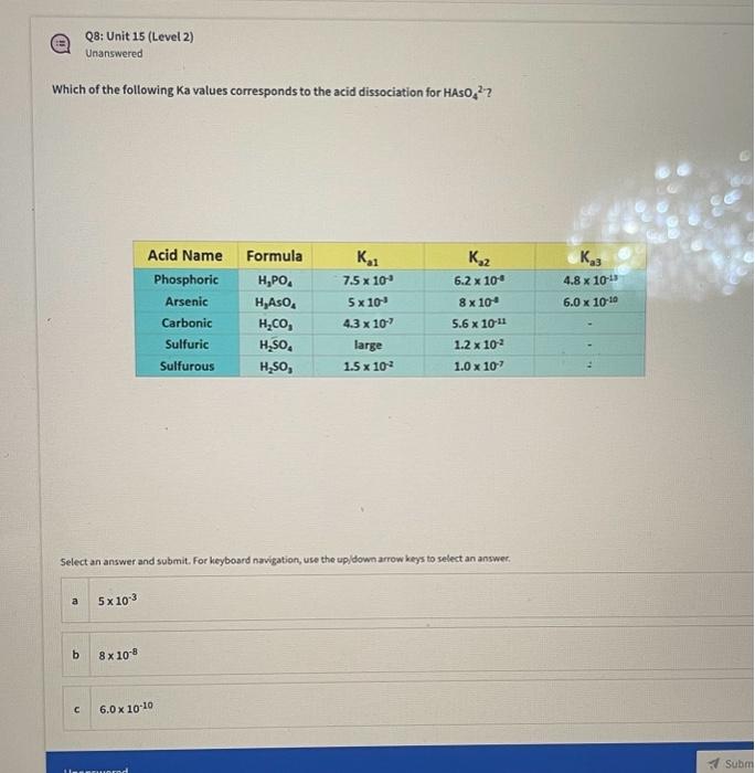 Solved Which of the following Ka values corresponds to the | Chegg.com