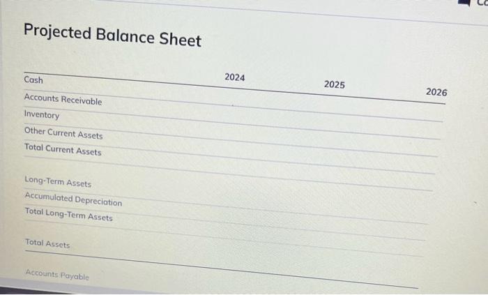 Projected Balance Sheet Projected Balance Sheet | Chegg.com