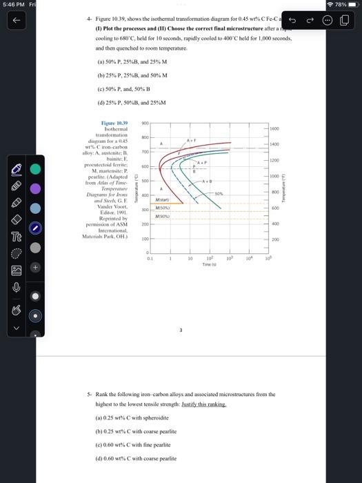 Solved 1- Figure 9.36 is the tin-gold phase diagram, for | Chegg.com