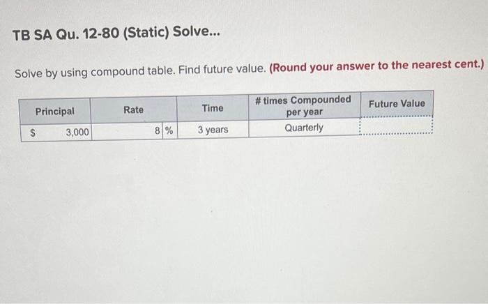 Solved Solve by using compound table. Find future value. | Chegg.com
