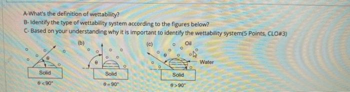 Solved A-What's the definition of wettability? B-Identify | Chegg.com