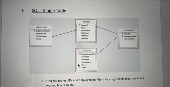 Solved Ii Sql Single Table 1 Find The Project Ids And