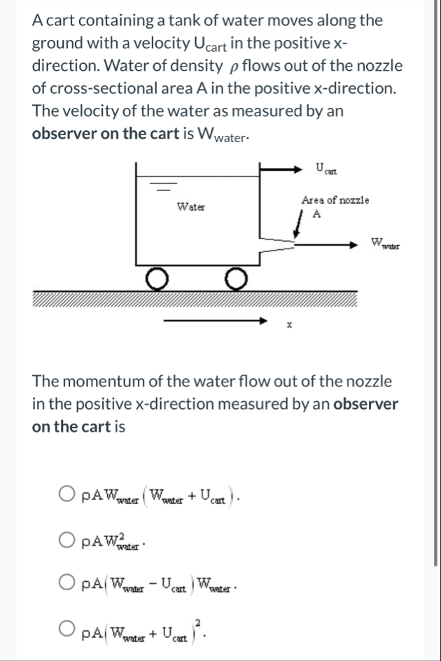 Solved A cart containing a tank of water moves along the | Chegg.com