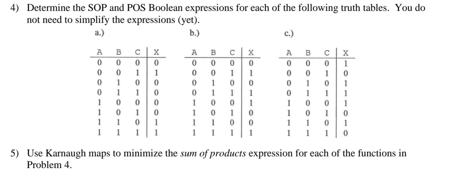 Solved Determine the SOP and POS Boolean expressions for | Chegg.com