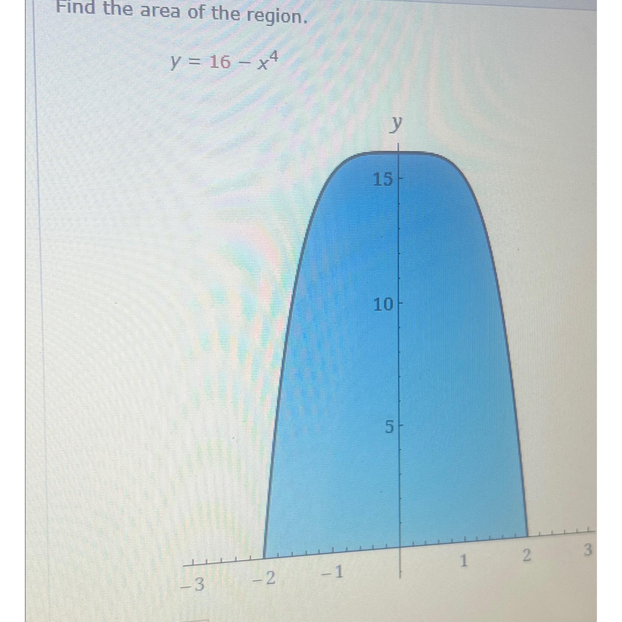 Solved Find the area of the region.y=16-x4 | Chegg.com