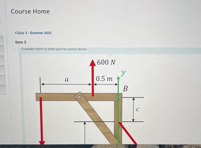Solved Course Home F=355 NP=950 N Geometry: a=1.03 mb=1.48 | Chegg.com
