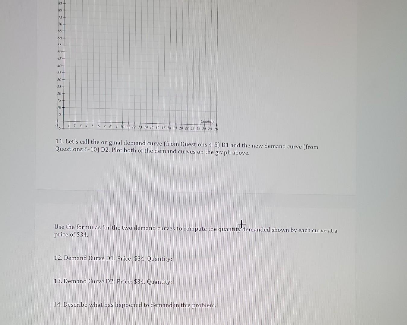 Use the following graph to answer questions 11 | Chegg.com