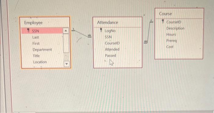 Solved HW5-6. Create an open ended query that prompts user | Chegg.com
