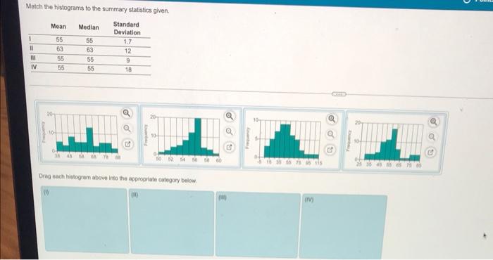 Solved Match the histograms to the summary statistics given | Chegg.com