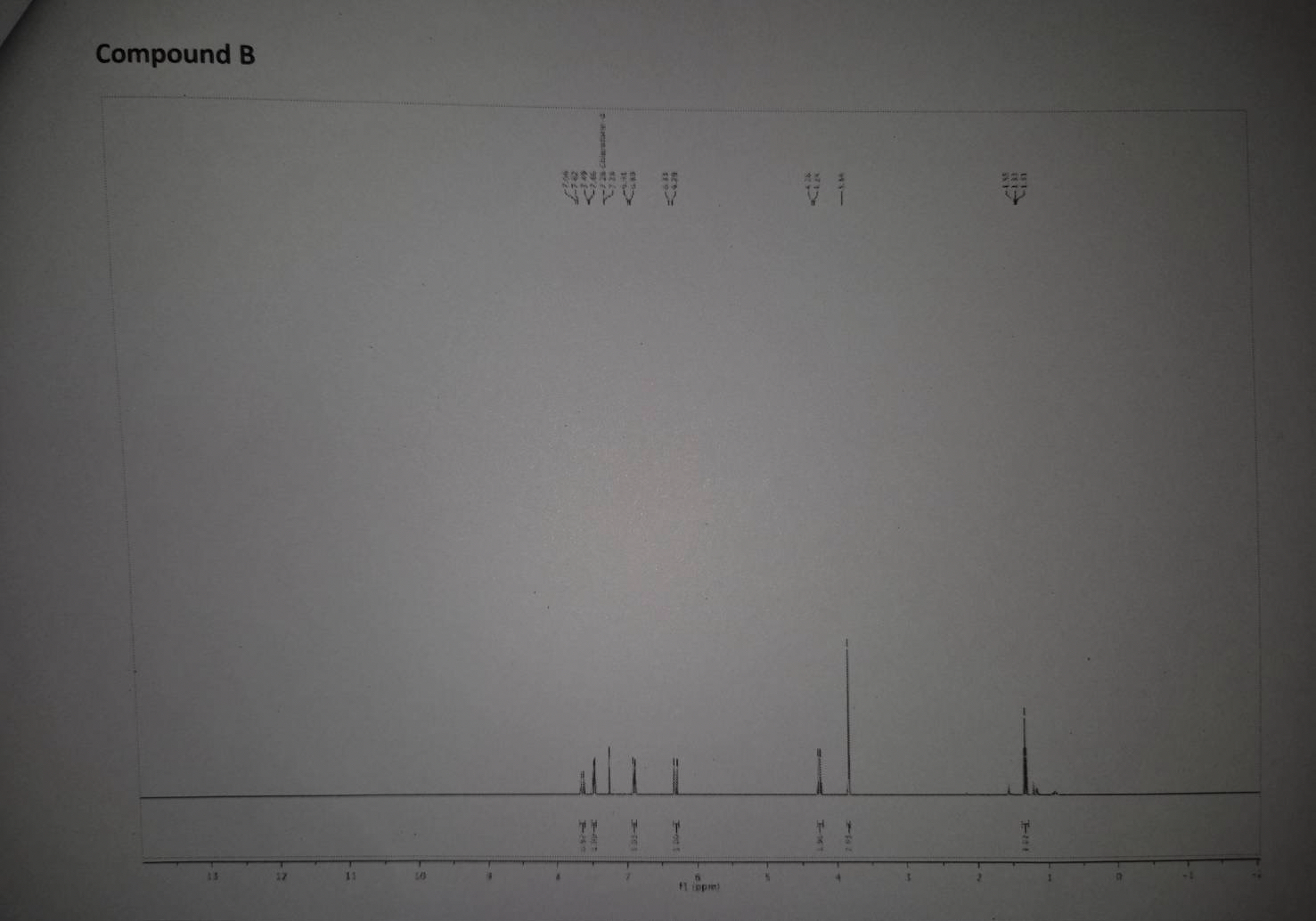 Solved Question: The following spectra belong to methyl | Chegg.com