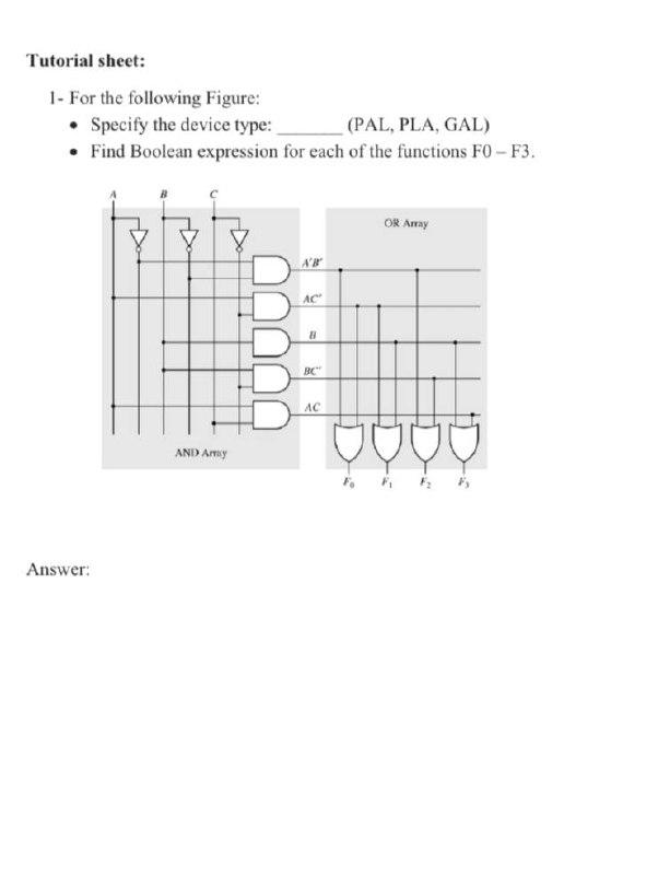 Solved Tutorial sheet: 1- For the following Figure: • | Chegg.com