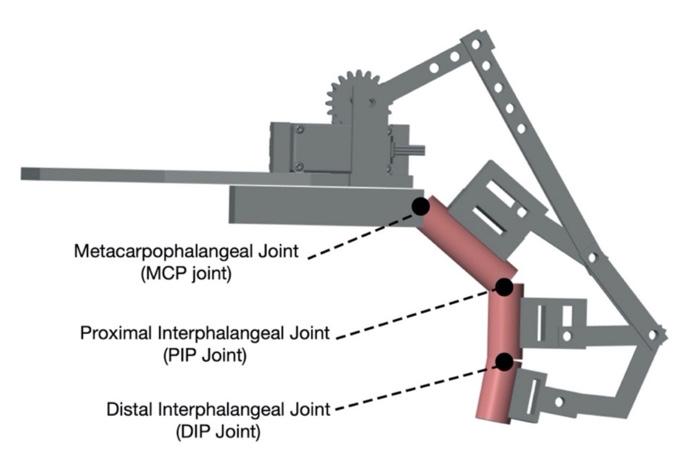 Solved Find the unknown Angles for the mechanism shown in | Chegg.com