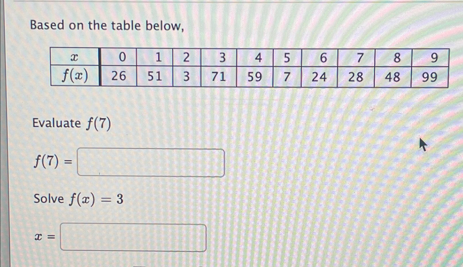 Solved Based on the table | Chegg.com
