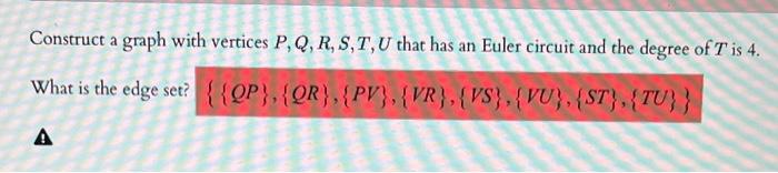 Solved Construct a graph with vertices P, Q, R, S, T, U that | Chegg.com