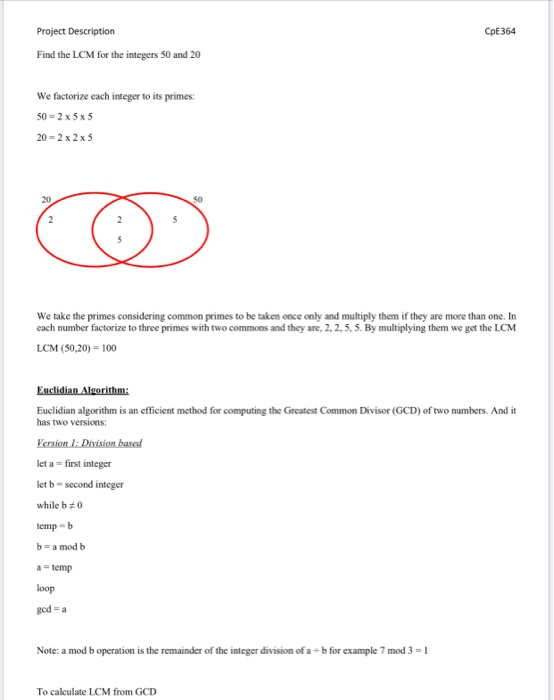 Learning Objectives: • To enhance programming skills | Chegg.com