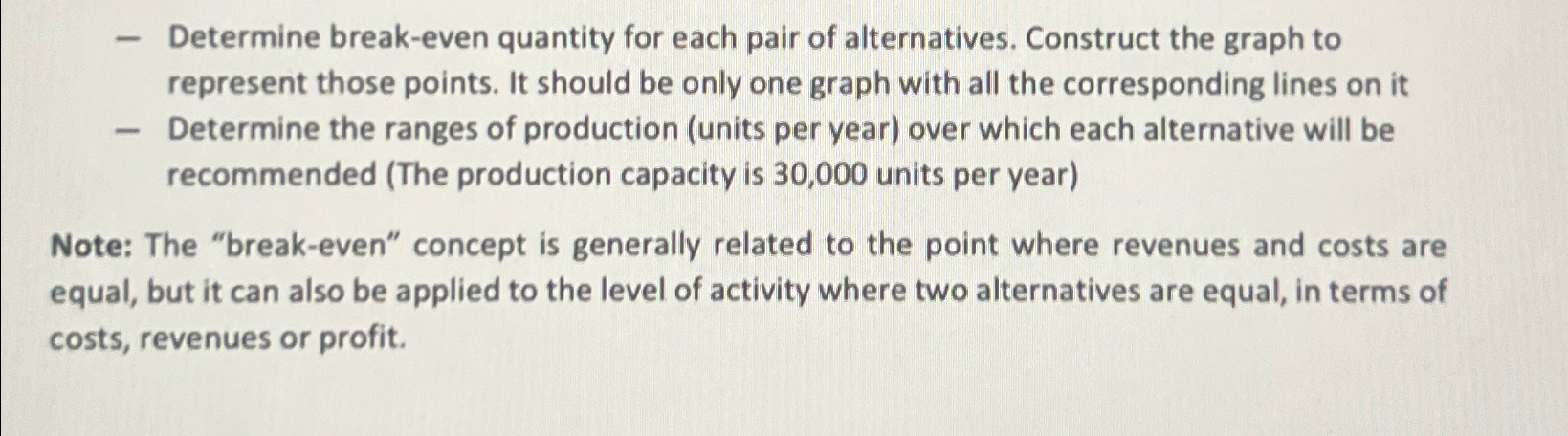 Solved Determine break-even quantity for each pair of | Chegg.com