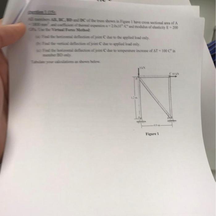 [Solved]: All members AB,BC,BD, and DC of the truss shown in