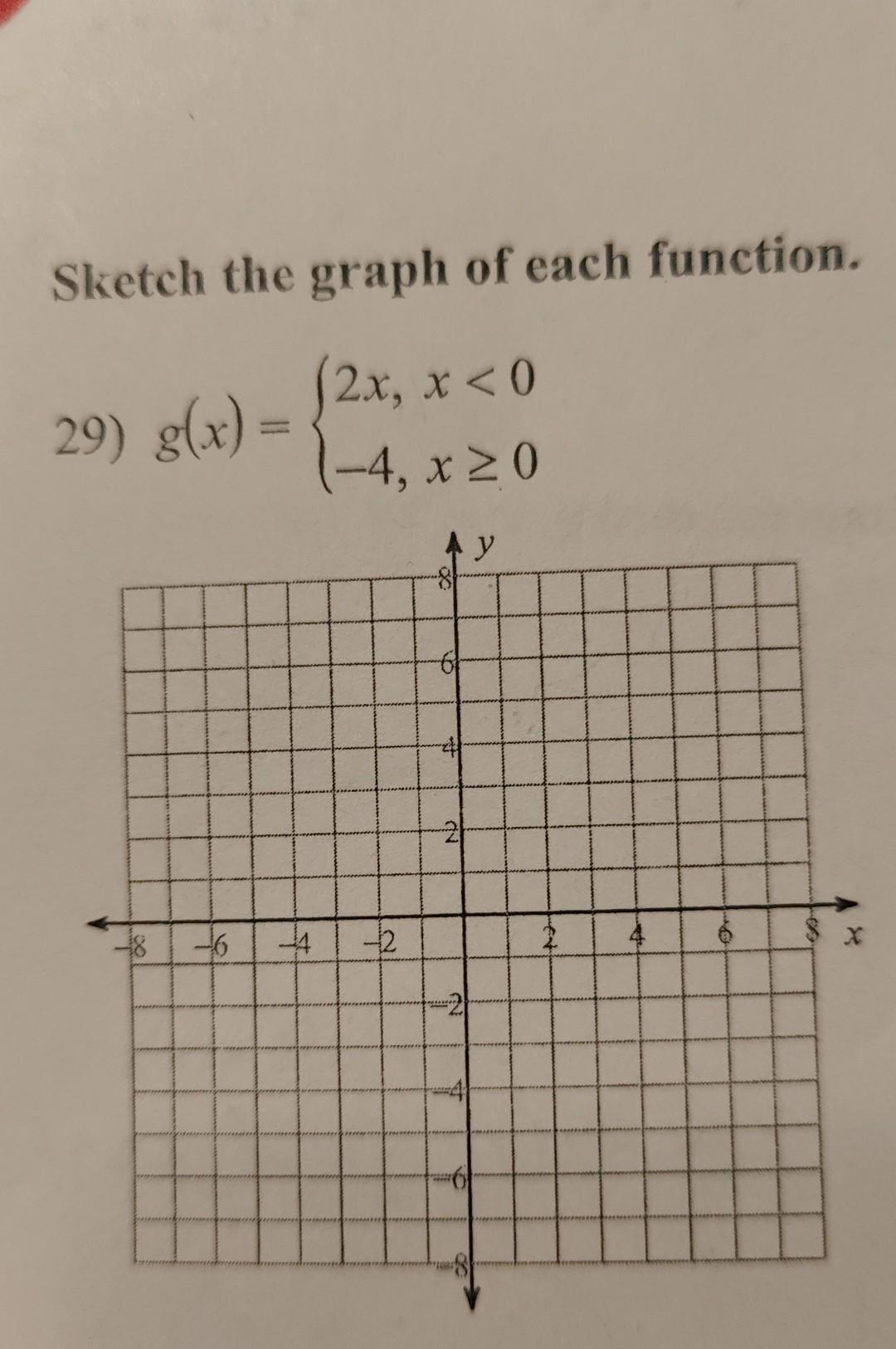 Solved I need the sketch of the graph and the work on how to | Chegg.com