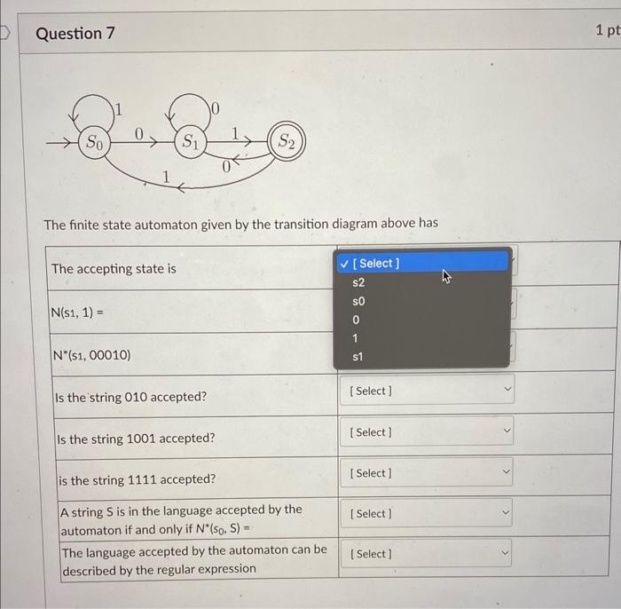 Solved The finite state automaton given by the transition | Chegg.com