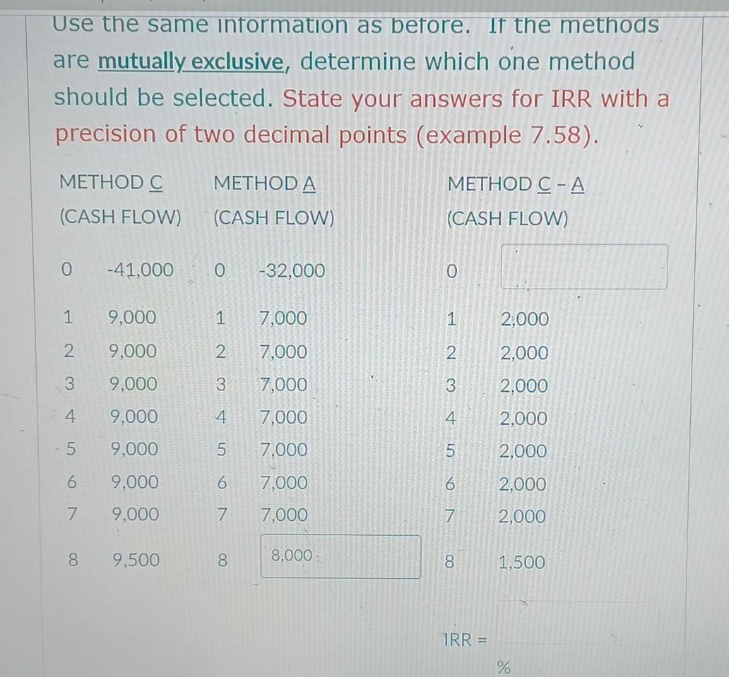 Solved Use the same intormation as betore. It the methods | Chegg.com Solved Use the same intormation as betore. It the methods | Chegg.com