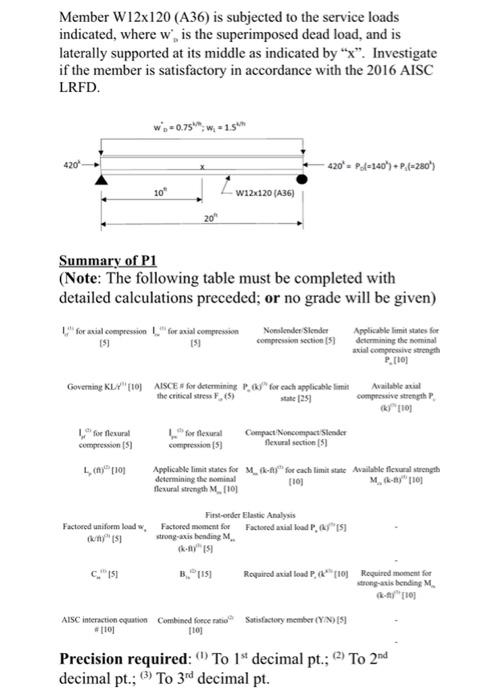Member W12x120 (A36) is subjected to the service | Chegg.com