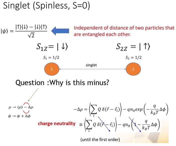 Solved Singlet (Spinless, S=0) ∣ψ =2∣↑ ∣↓ −∣↓ ∣↑ | Chegg.com