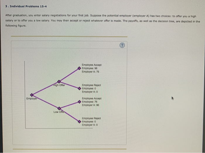 Solved 3 Individual Problems 15 4 After Graduation You Chegg