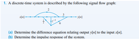 Solved 1. ﻿A discrete-time system is described by the | Chegg.com