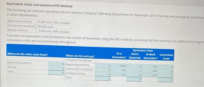 Solved Equivalent Units Calculations-fifo Method in other | Chegg.com