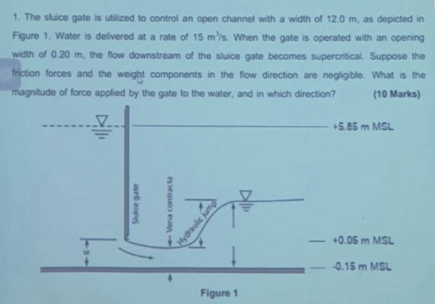 Solved The sluice gate is utilized to control an open | Chegg.com